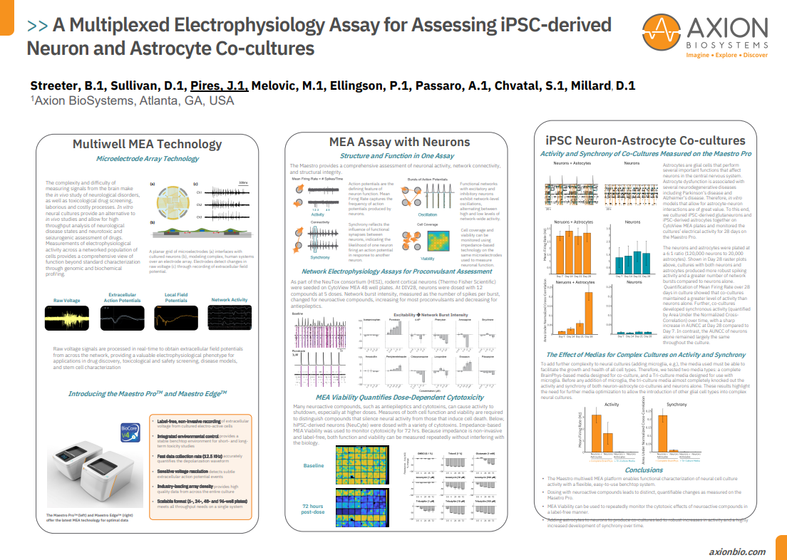 A Multiplexed Electrophysiology Assay for Assessing iPSC-derived Neuron and Astrocyte Co ...